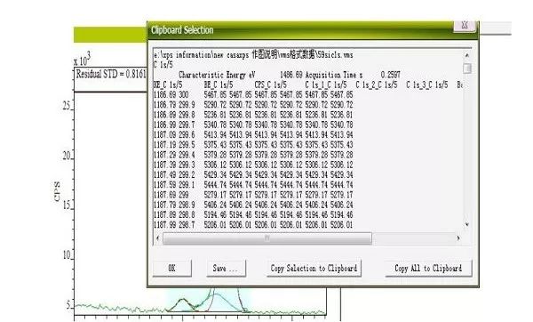 干货丨XPS数据处理神器CasaXPS，快速上手只需五步 | 微算云平台