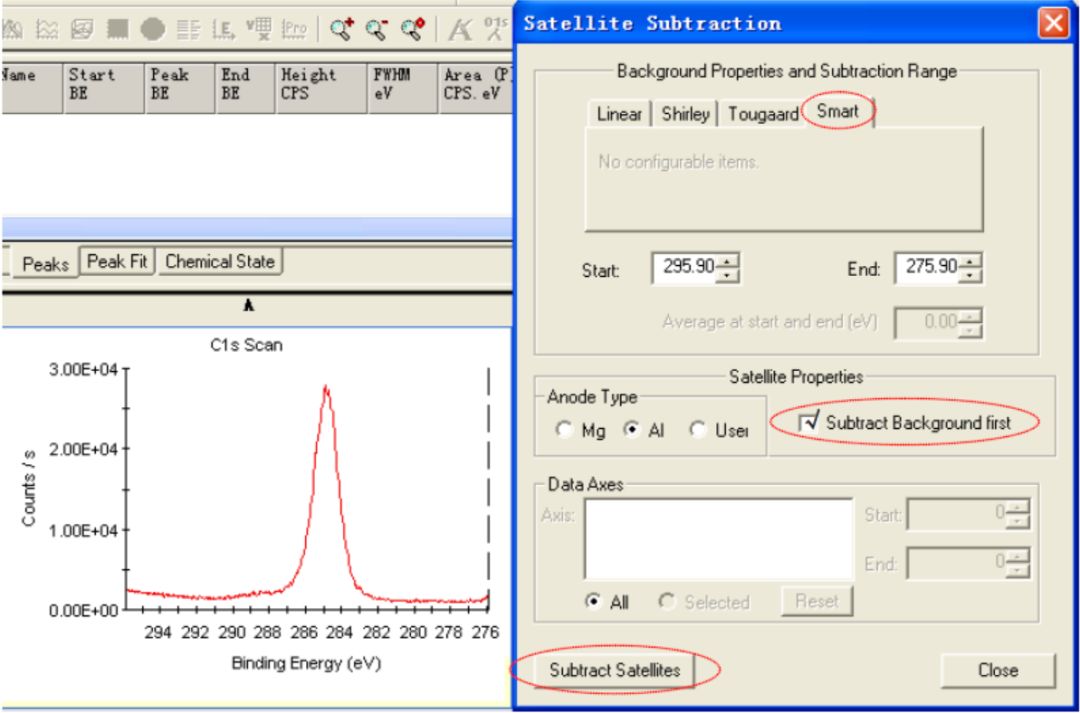 【干货】一步步演示Avantage软件如何处理XPS谱图！ | 微算云平台
