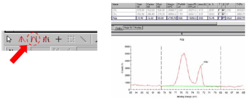 【干货】一步步演示Avantage软件如何处理XPS谱图！ | 微算云平台