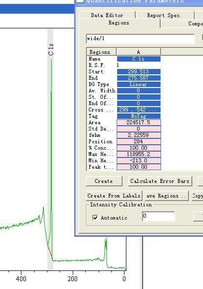 干货丨XPS数据处理神器CasaXPS，快速上手只需五步 | 微算云平台