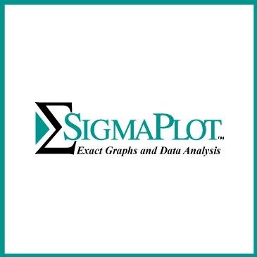 顶刊为何钟爱SigmaPlot制作的图片，一文看懂它有多强！ | 微算云平台