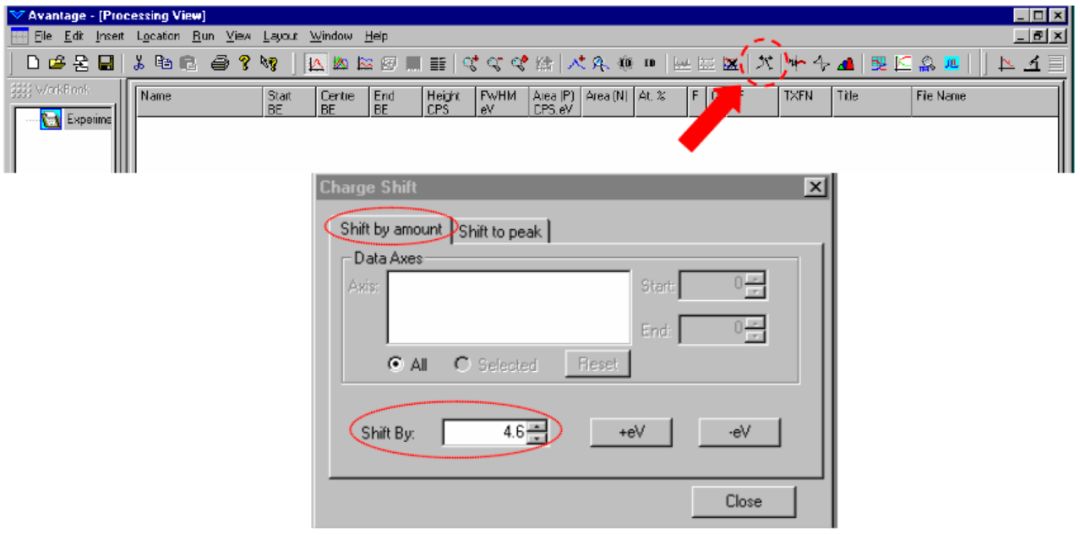 【干货】一步步演示Avantage软件如何处理XPS谱图！ | 微算云平台