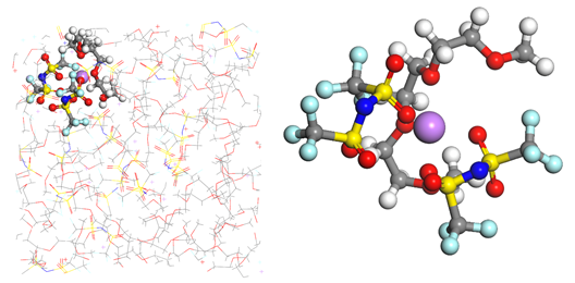 MS电池专题计算：电极材料与电解液设计，CASTEP、DMol3、Forcite模块！ | 微算云平台