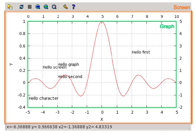 实用干货｜Gnuplot科学绘图（十一）-Gnuplot 的坐标系统及标签 | 微算云平台
