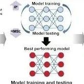 【机器学习+DFT计算】JEC：基于DFT和机器学习探索稳定高效的OER电催化剂 | 微算云平台